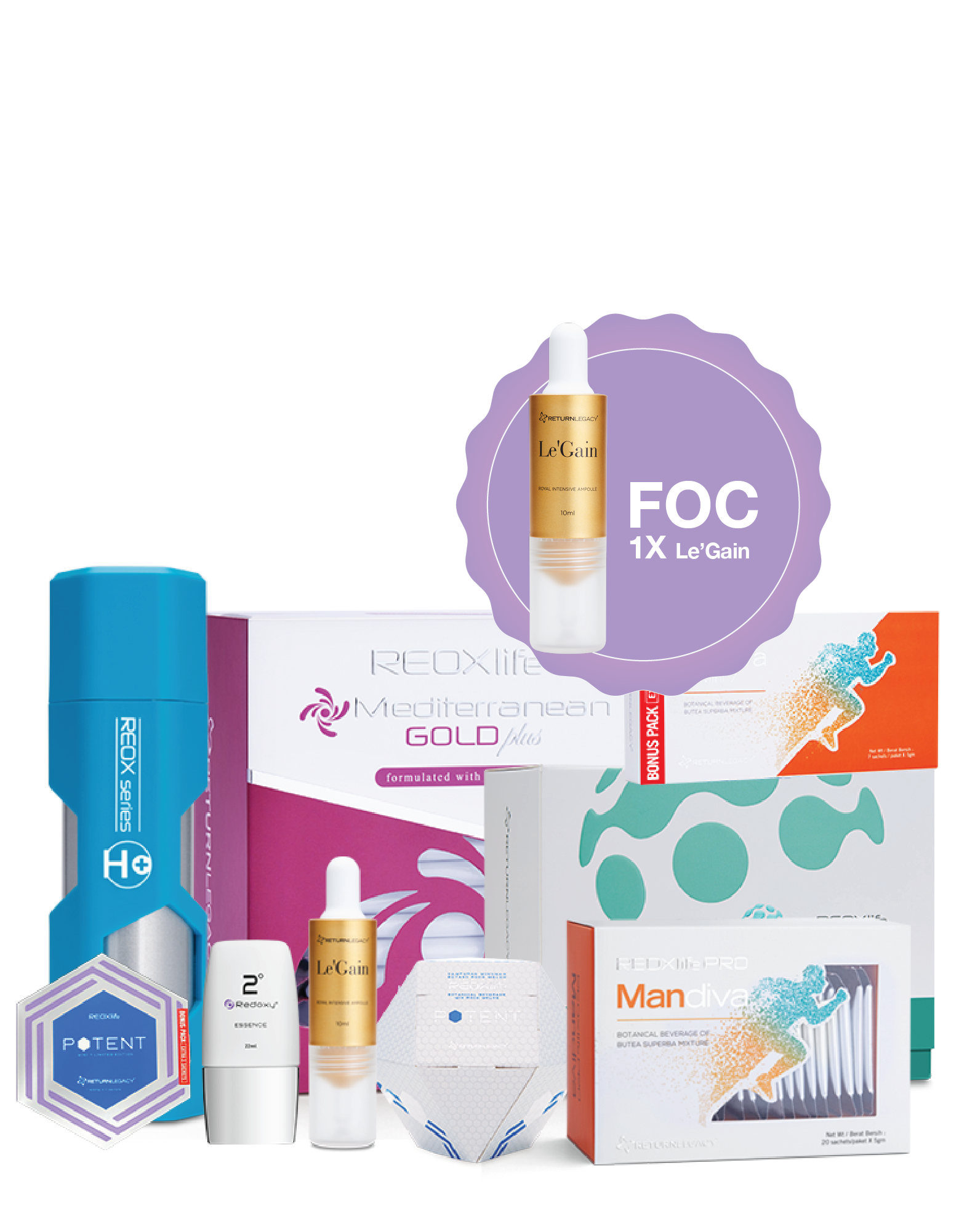 Return Legacy Ecommerce Singapore