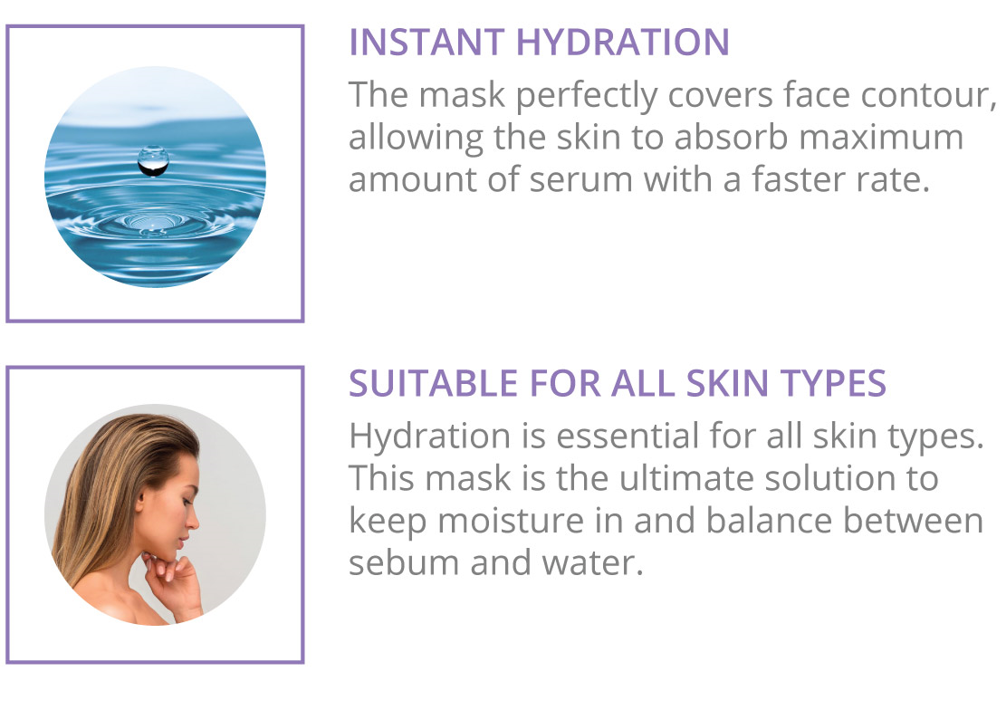 Return Legacy Ecommerce Singapore