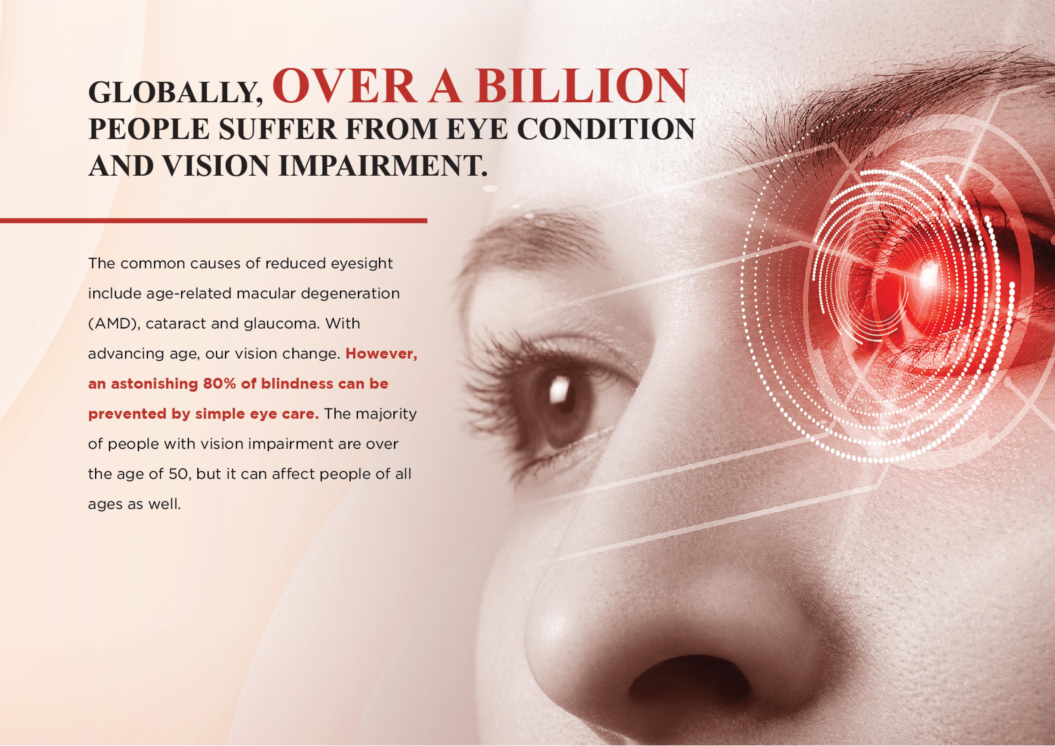 Return Legacy Ecommerce Singapore